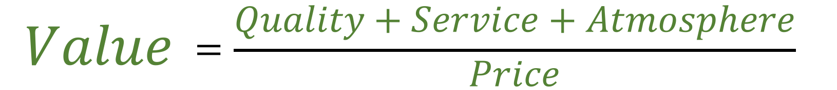 Value Part 2: It’s Complicated – Growth Partners